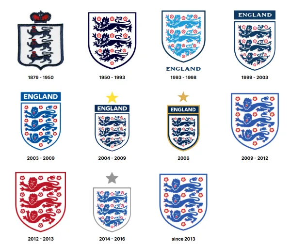 The Story Behind England’s Iconic Football Crest | Cheap Football Shirts
