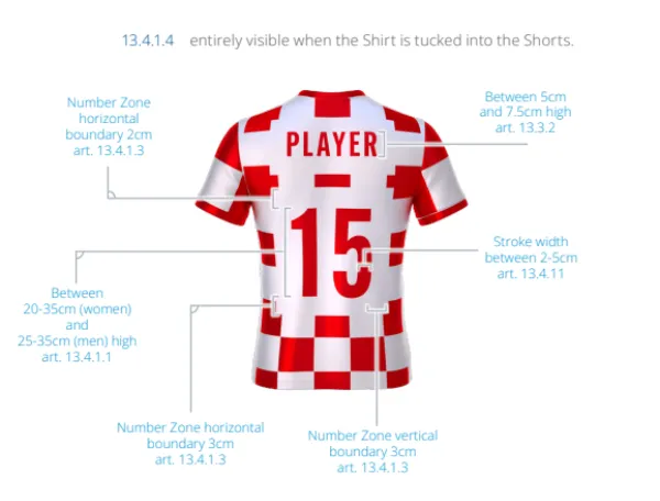 Football Kit Regulations in Various Leagues | Cheap Football Shirts